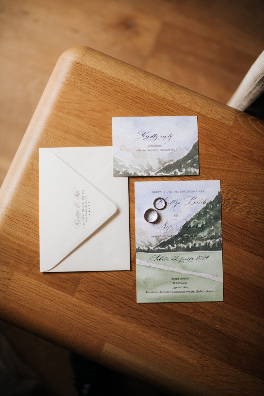 What are the best places to buy custom wedding invitations online ...